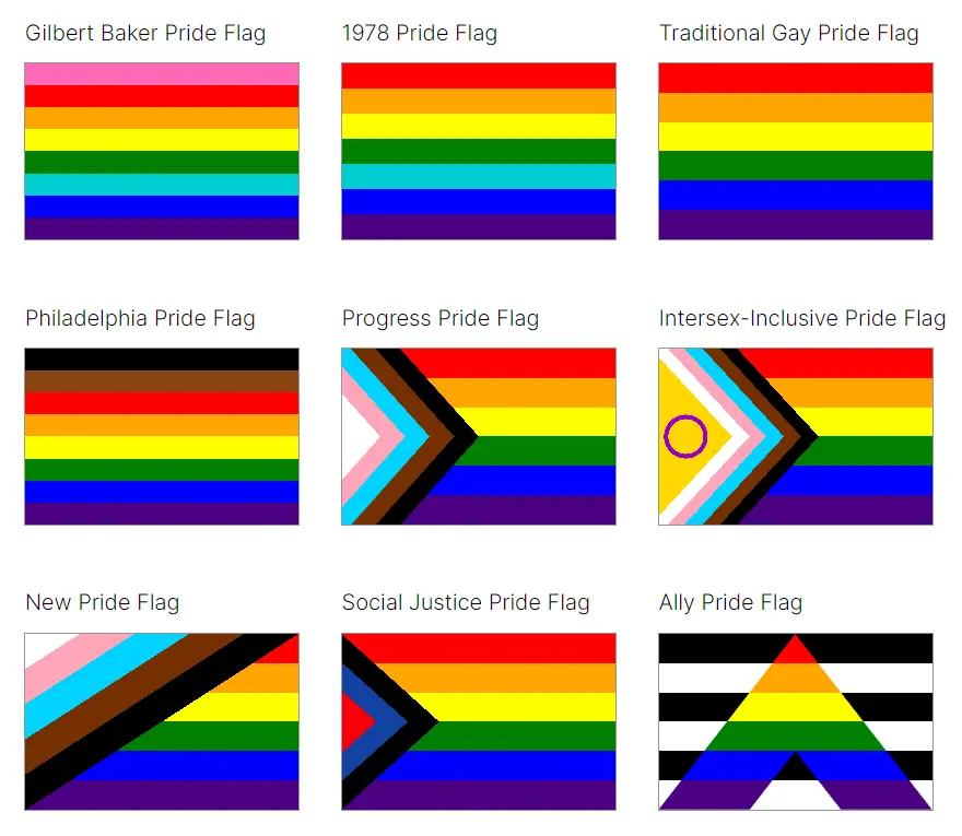 LGBT Pride Flags In Pure CSS | CSS Script