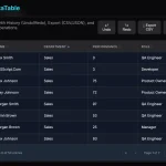 Full-featured Interactive Data Table JavaScript Library - simple-datatables | CSS Script