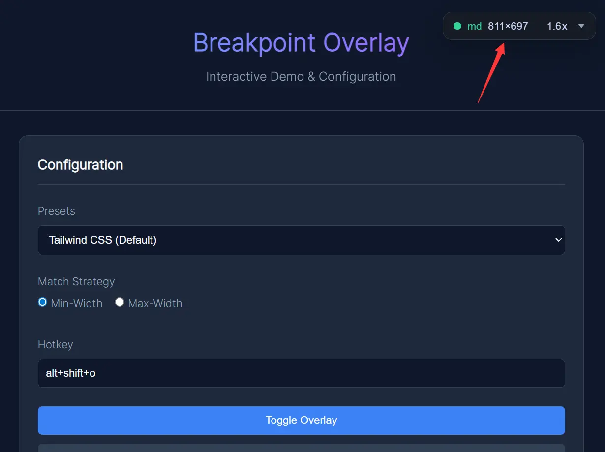 Debug Responsive Layouts With A Visual Tracker - breakpoint-overlay ...